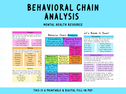 Behavior Chain Analysis – SelfLoveRainbow