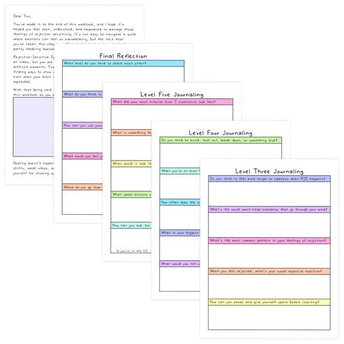 Rejection Sensitive Dysphoria Scale – SelfLoveRainbow