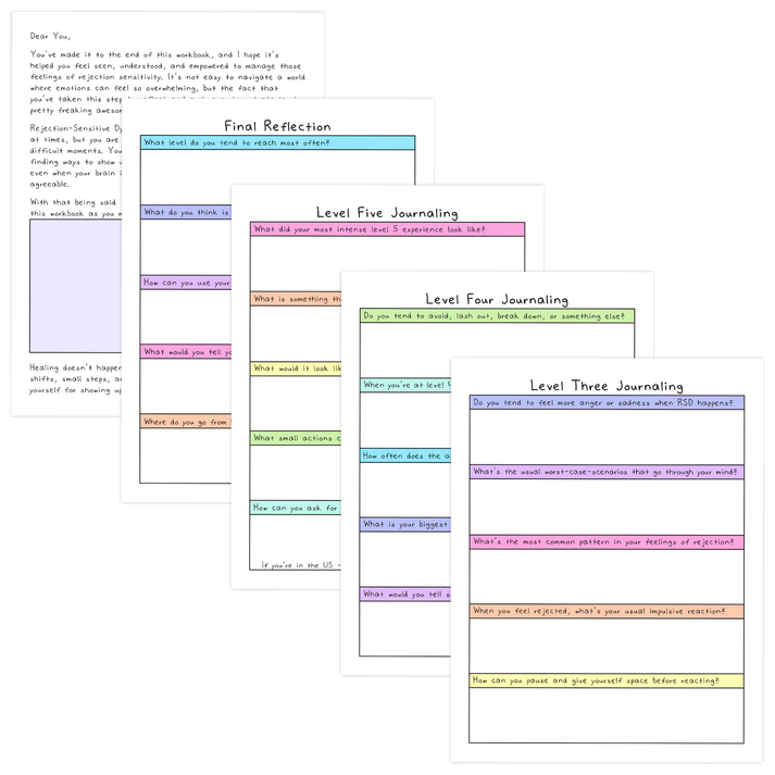 Rejection Sensitive Dysphoria Scale – SelfLoveRainbow