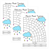 Rainy Rainbow Mood Tracker – SelfLoveRainbow