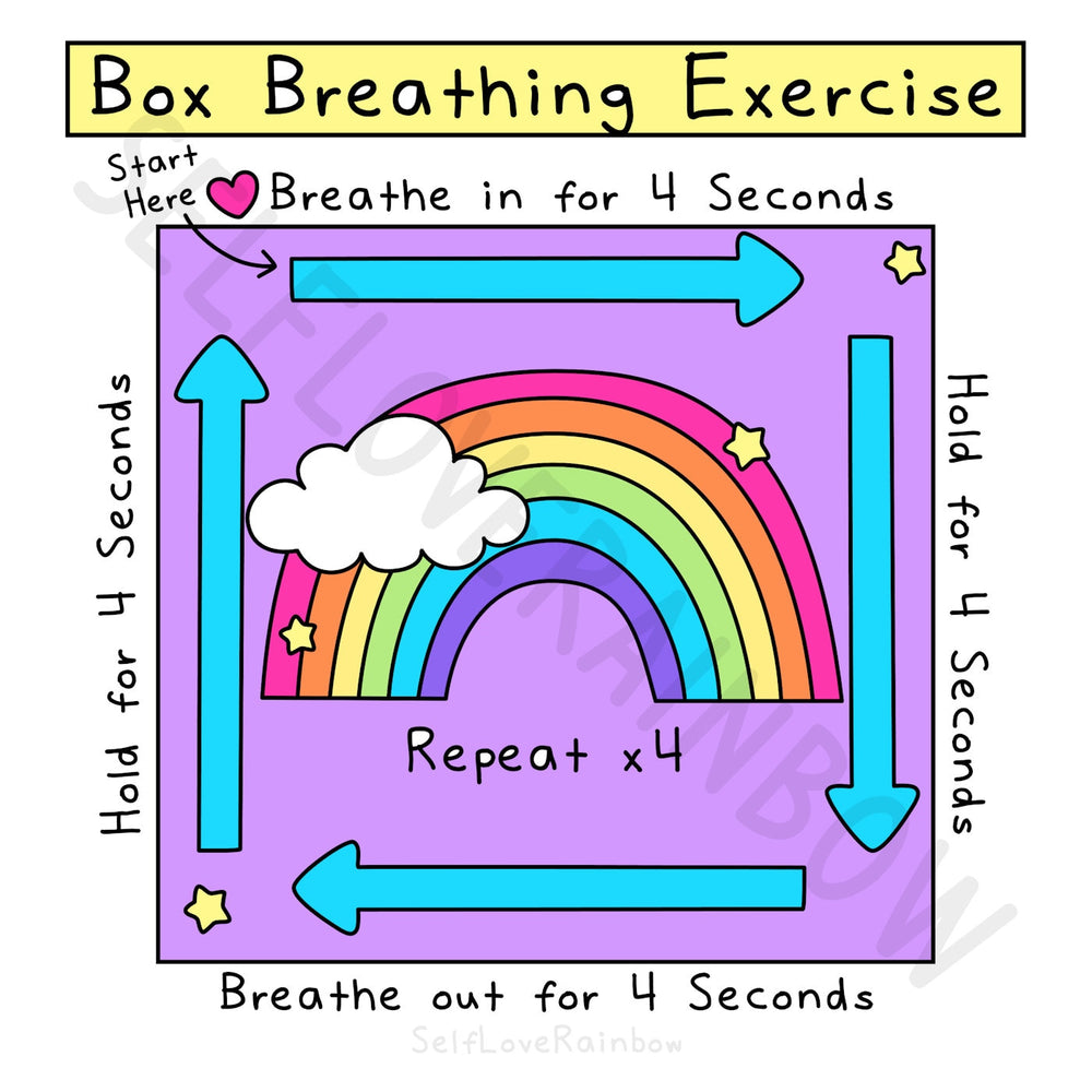 Box Breathing Digital Print – SelfLoveRainbow
