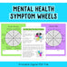 Symptom Wheels – SelfLoveRainbow